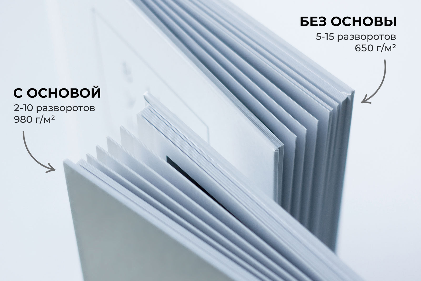 Наши преимущества
